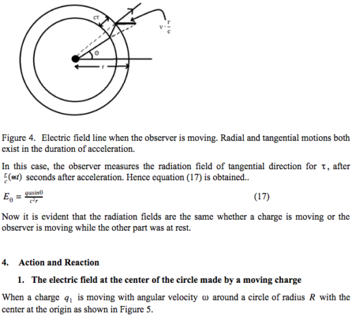 New Method to Calculate the Electric Field from an Accelerating Charge ...