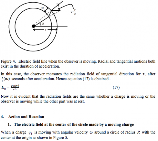 New Method to Calculate the Electric Field from an Accelerating Charge ...