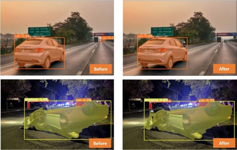 Evaluating Robustness Of Object Detection In Varying Image Complexity