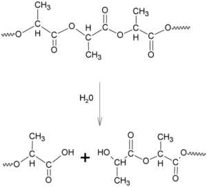 The Degradation Kinetics of Commercially Available Polylactic Acid (PLA ...