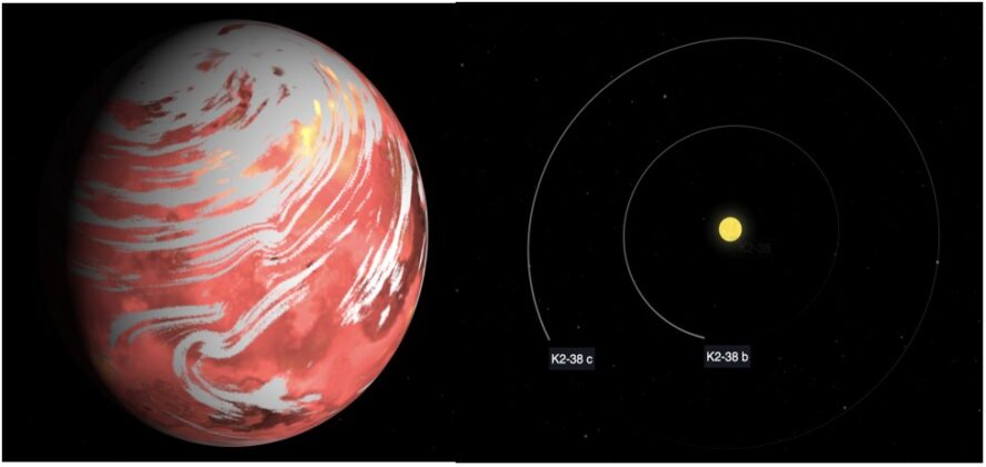 What Gatherable Data on Exoplanets Tells Us About Its Chances at Habitability. - NHSJS