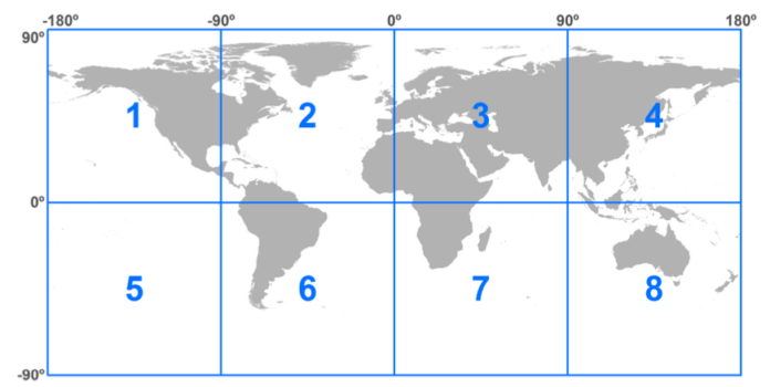 Estimating Global Subnational HDI using Satellite Imagery and ...