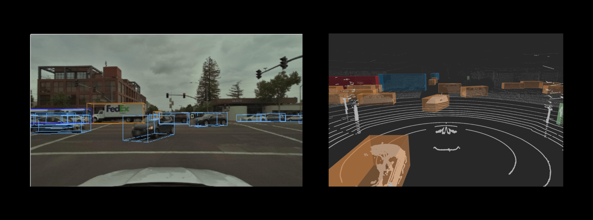 How can deep learning improve lidar and radar data analysis in object ...