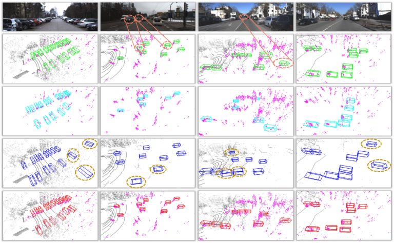 How can deep learning improve lidar and radar data analysis in object ...