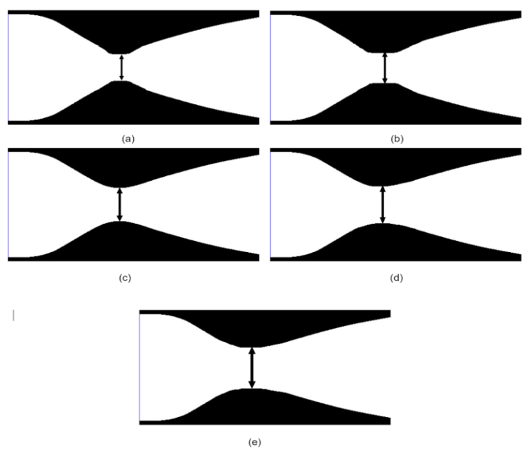 Computational Analysis of Flow in A De Laval Nozzle - NHSJS