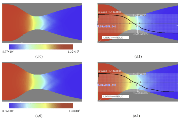 Computational Analysis of Flow in A De Laval Nozzle - NHSJS