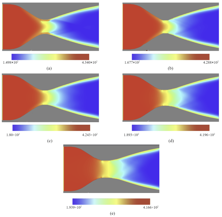 Computational Analysis of Flow in A De Laval Nozzle - NHSJS