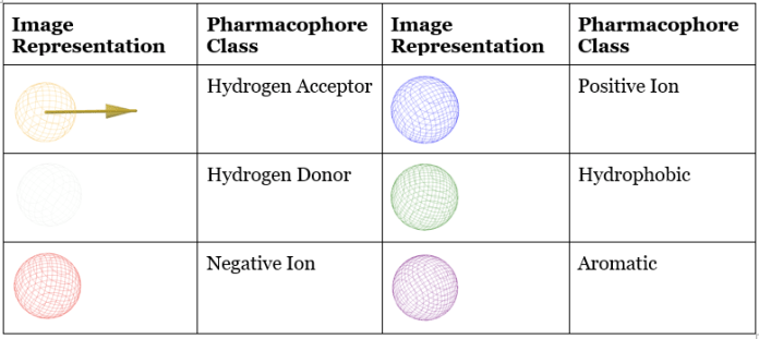 TLR4-Targeted Compounds as New Therapies for Alzheimer’s Disease - NHSJS