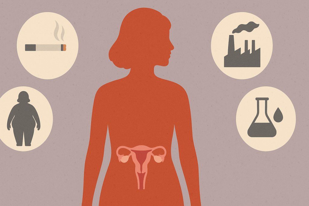 Factors Contributing to Higher Risks of Women’s Reproductive Diseases ...
