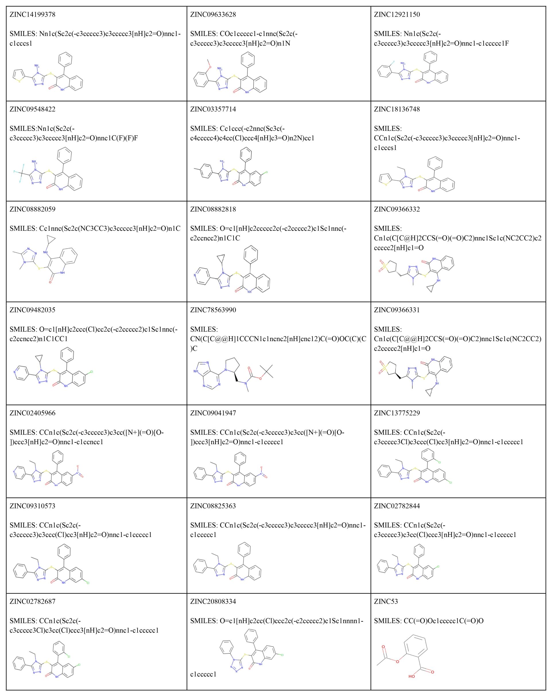 Identification of GITR-targeted Small Molecules via Virtual Screening ...