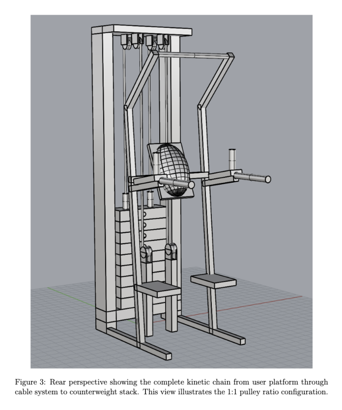 Mechanical Design and Structural Analysis of a Counterweight-Assisted ...